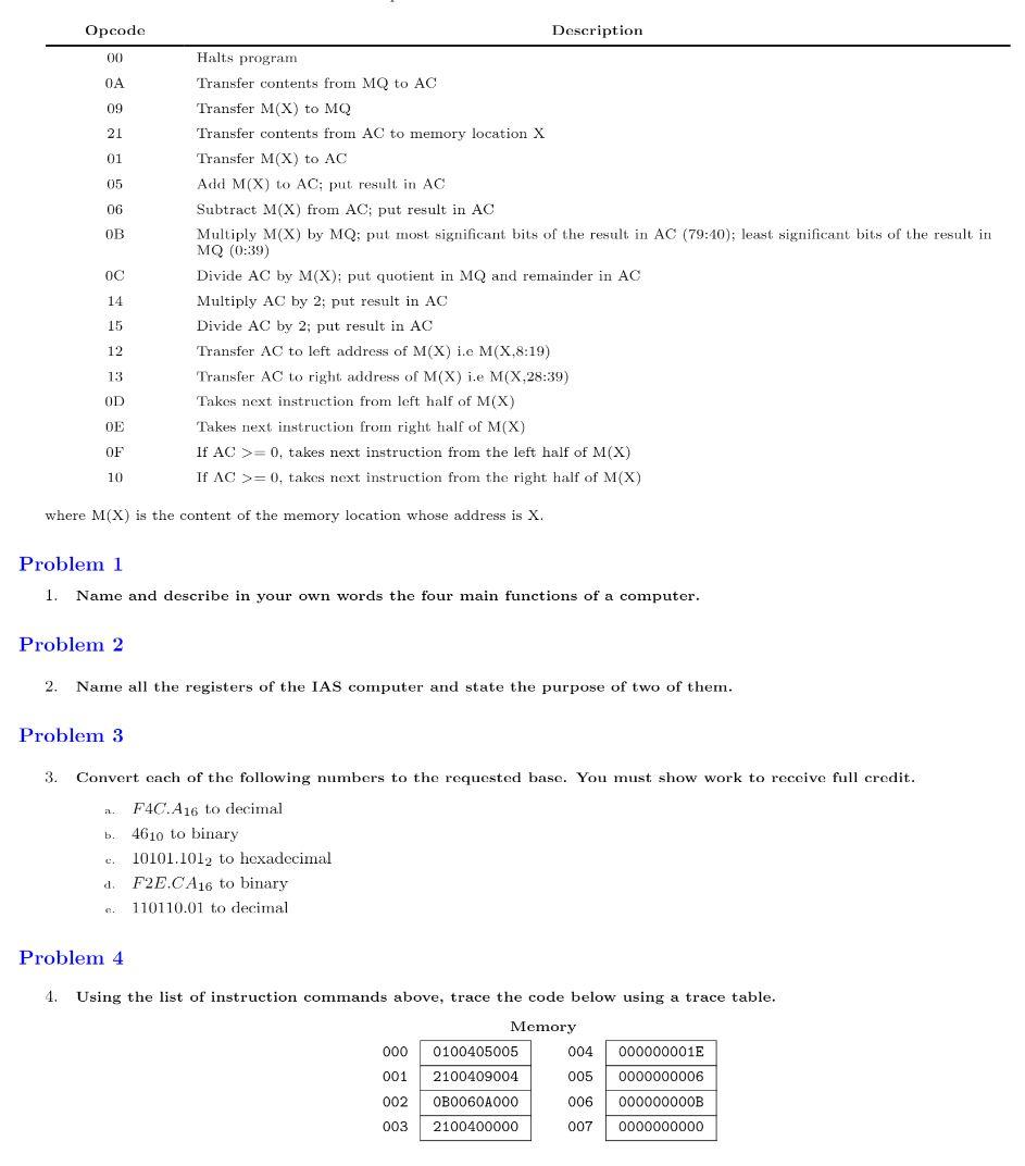 Solved Opcode 00 0A 09 21 01 05 06 OB Description Halts | Chegg.com