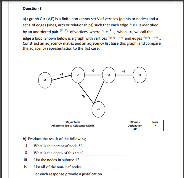 Solved Question 3 a) A graph G = (V,E) is a finite non-empty | Chegg.com