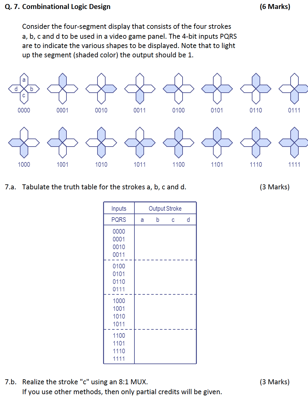 Solved Q. 7. Combinational Logic Design (6 Marks) Consider | Chegg.com