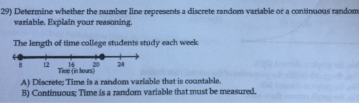 Solved 29) Determine whether the number line represents a | Chegg.com