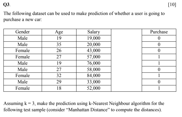 Solved The following dataset can be used to make prediction | Chegg.com
