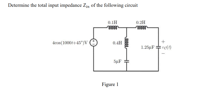 Solved Determine the total input impedance Zin of the | Chegg.com
