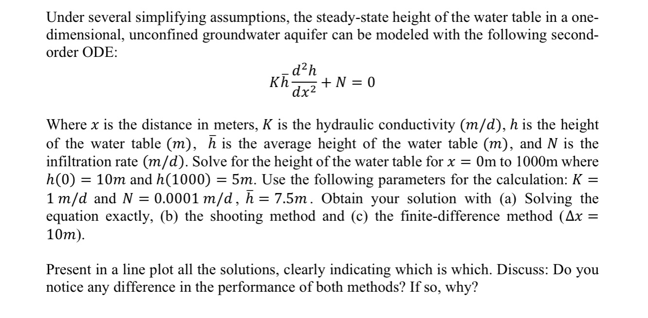 Solved Under several simplifying assumptions, the | Chegg.com