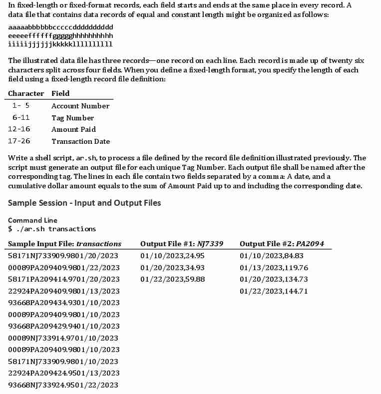 Solved In Fixed Length Or Fixed Format Records Each Field 