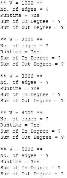 Solved Qs1 Using C Program Randomly Generate A Directed 6723
