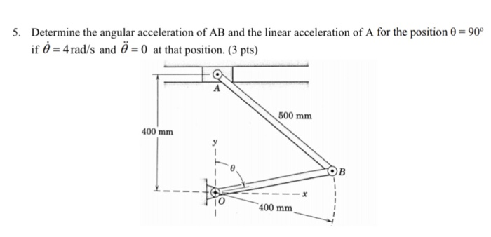 Solved Determine the angular acceleration of AB and the | Chegg.com