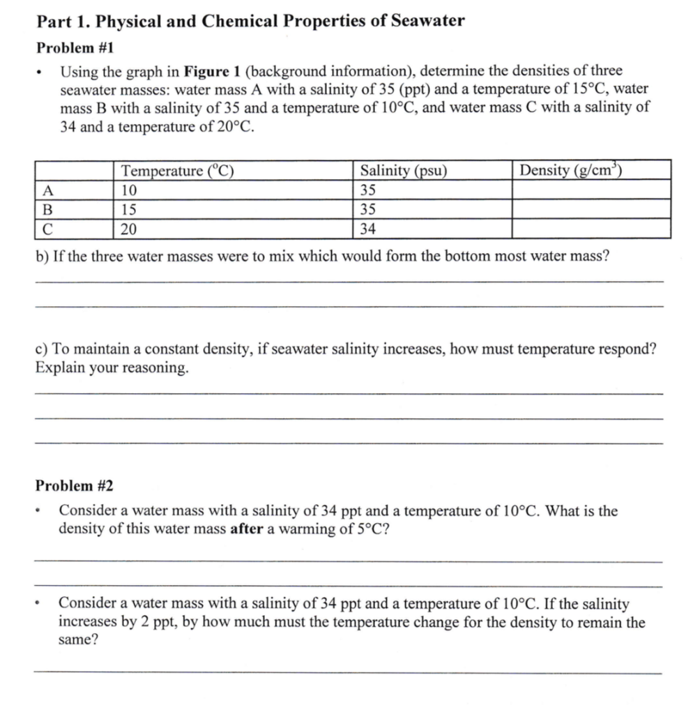 Solved Part 1. Physical and Chemical Properties of Seawater | Chegg.com