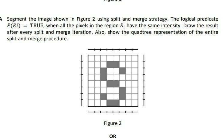 Solved Segment The Image Shown In Figure 2 Using Split And