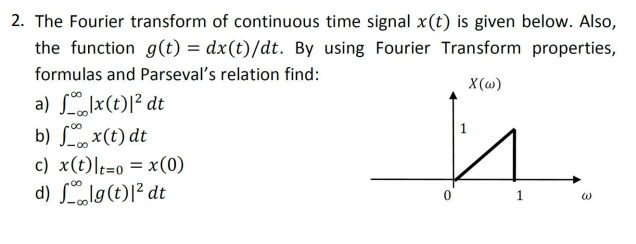 Solved 2. The Fourier transform of continuous time signal | Chegg.com