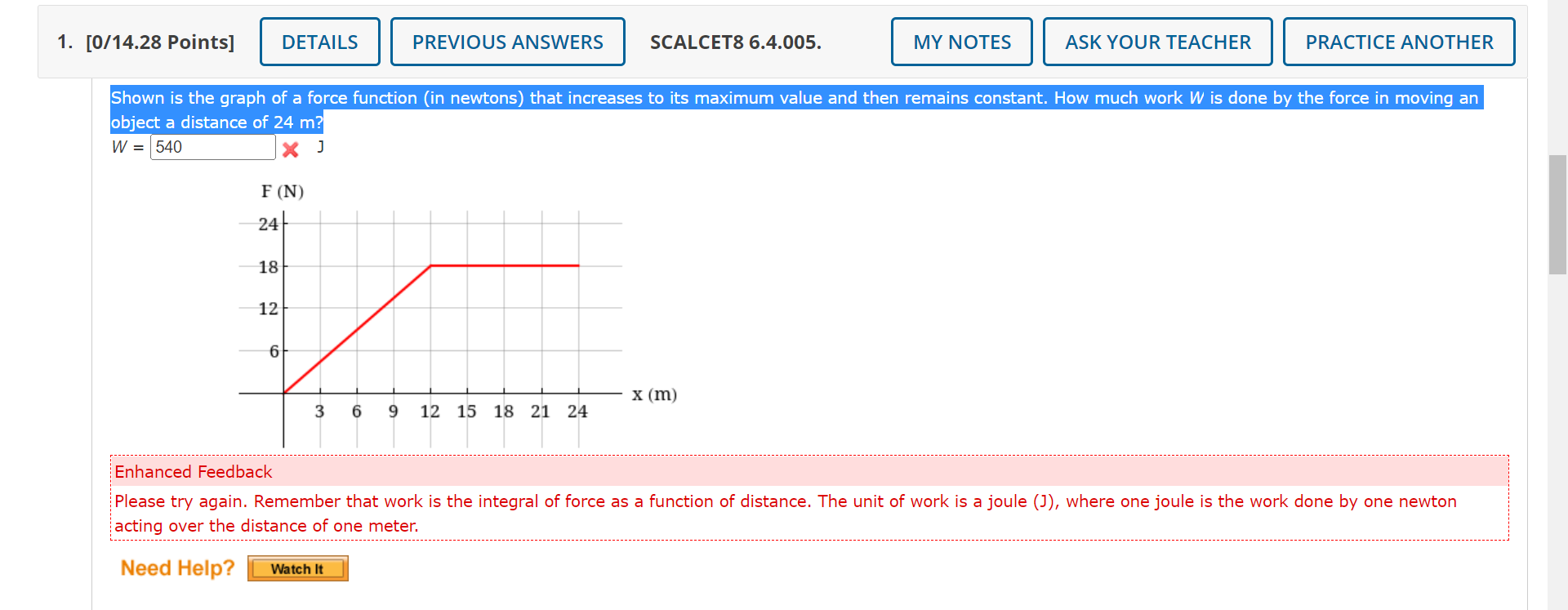 Solved Shown is the graph of a force function (in newtons) | Chegg.com