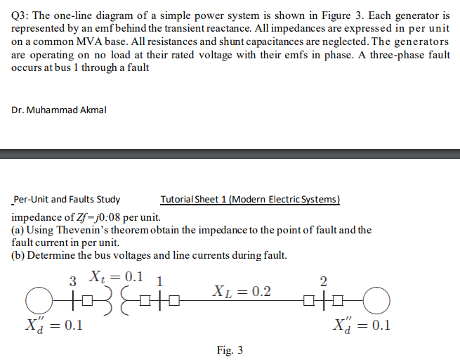 Solved Q3: The one-line diagram of a simple power system is | Chegg.com
