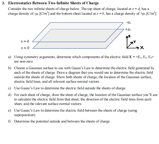 Solved Electrostatics Between Two Infinite Sheets of Charge | Chegg.com