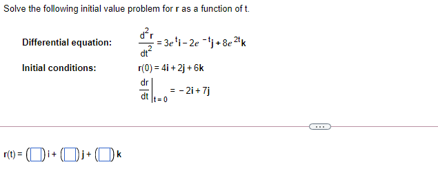 Solved Solve the following initial value problem for r as a | Chegg.com