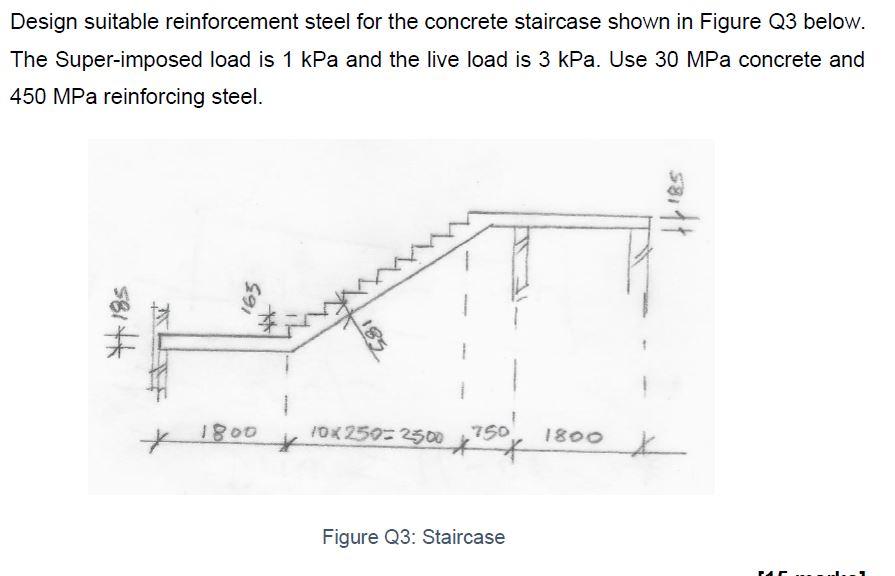 Solved Design suitable reinforcement steel for the concrete | Chegg.com