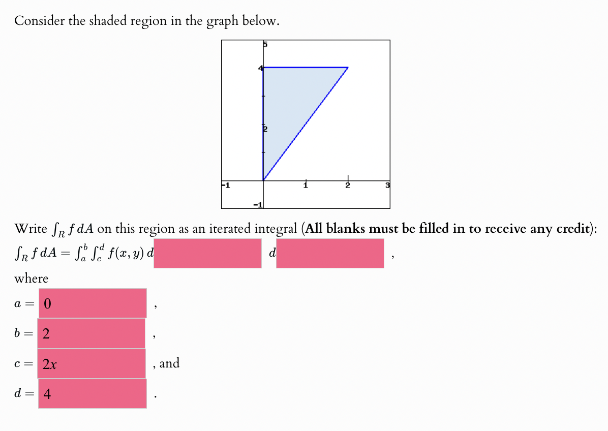 Solved Consider the shaded region in ﻿the graph below.Write | Chegg.com