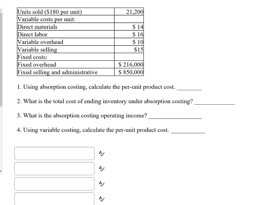 1. Using absorption costing, calculate the per-unit | Chegg.com