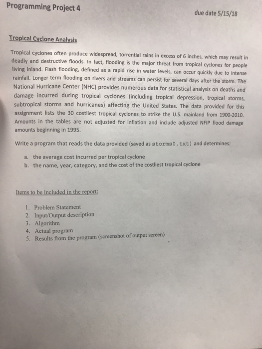 Solved Programming Project 4 due date 5/15/18 Tropical | Chegg.com