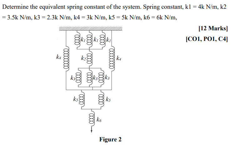 Solved Determine the equivalent spring constant of the | Chegg.com