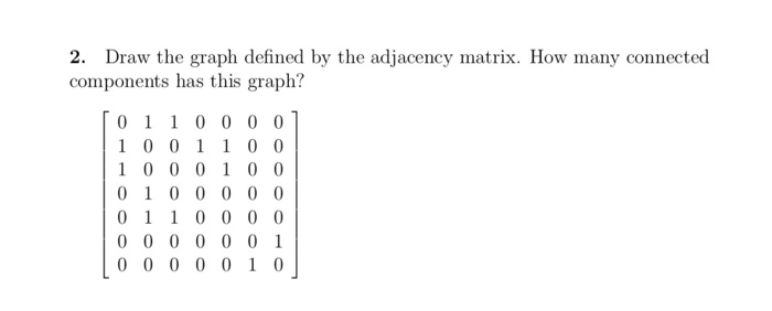 Solved 2. Draw the graph defined by the adjacency matrix. | Chegg.com