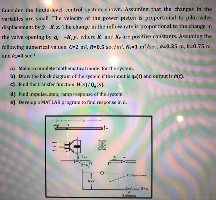 Solved Consider the liquid-level control system shown. | Chegg.com