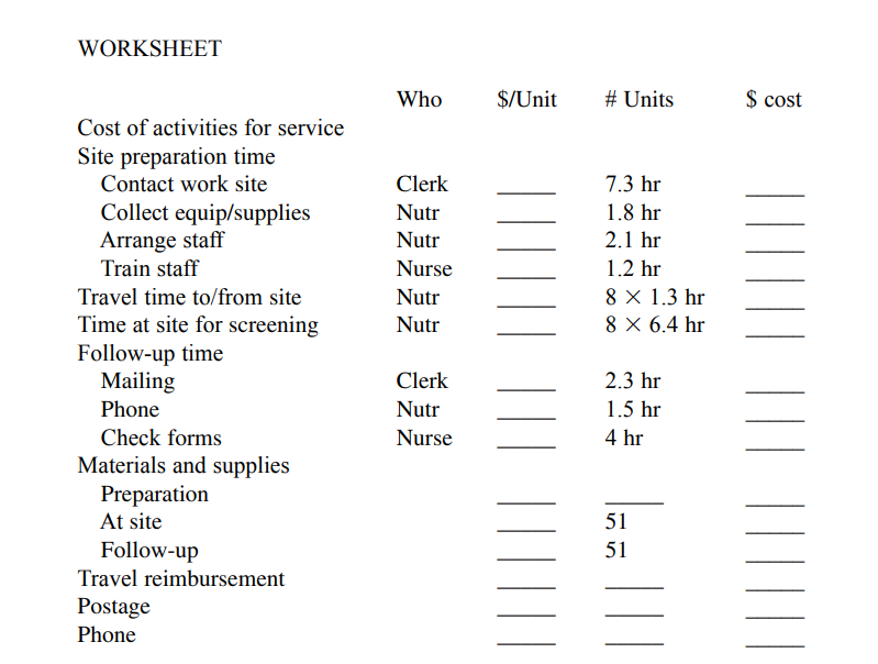 Table 11-1 Worksheet Service Time (min) Provider | Chegg.com