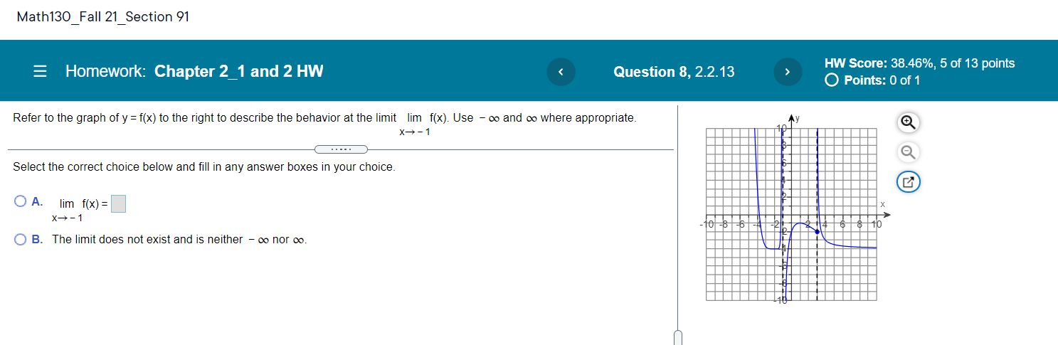 Solved Math130_Fall 21_Section 91 = Homework: Chapter 2_1 | Chegg.com