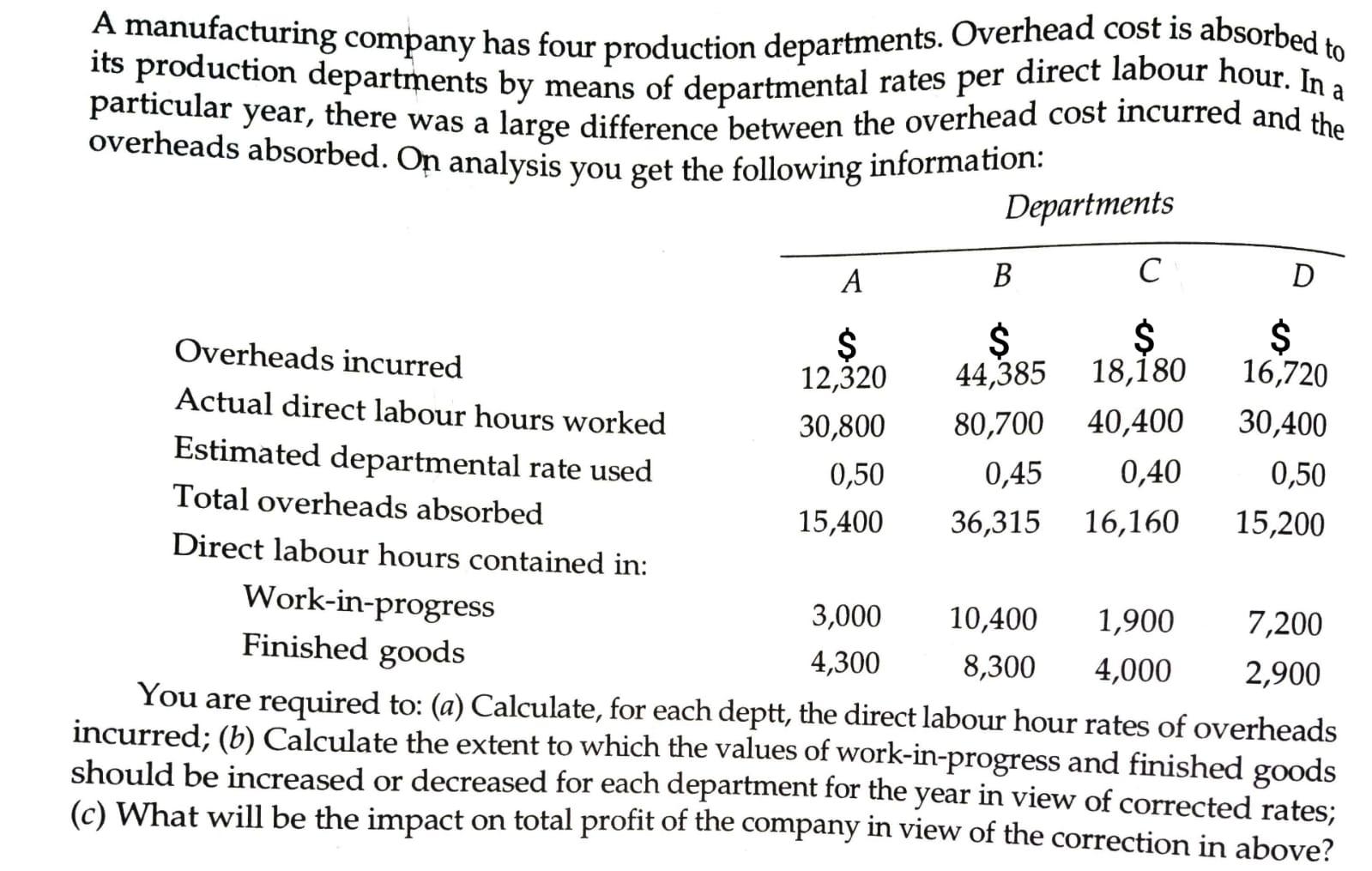 Solved its production departments by means of departmental | Chegg.com