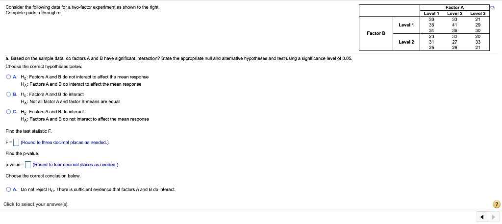 Solved 10 Consider the following data for a two-factor | Chegg.com