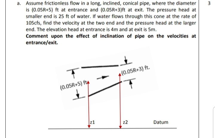Solved 3 3 a. Assume frictionless flow in a long, inclined, | Chegg.com