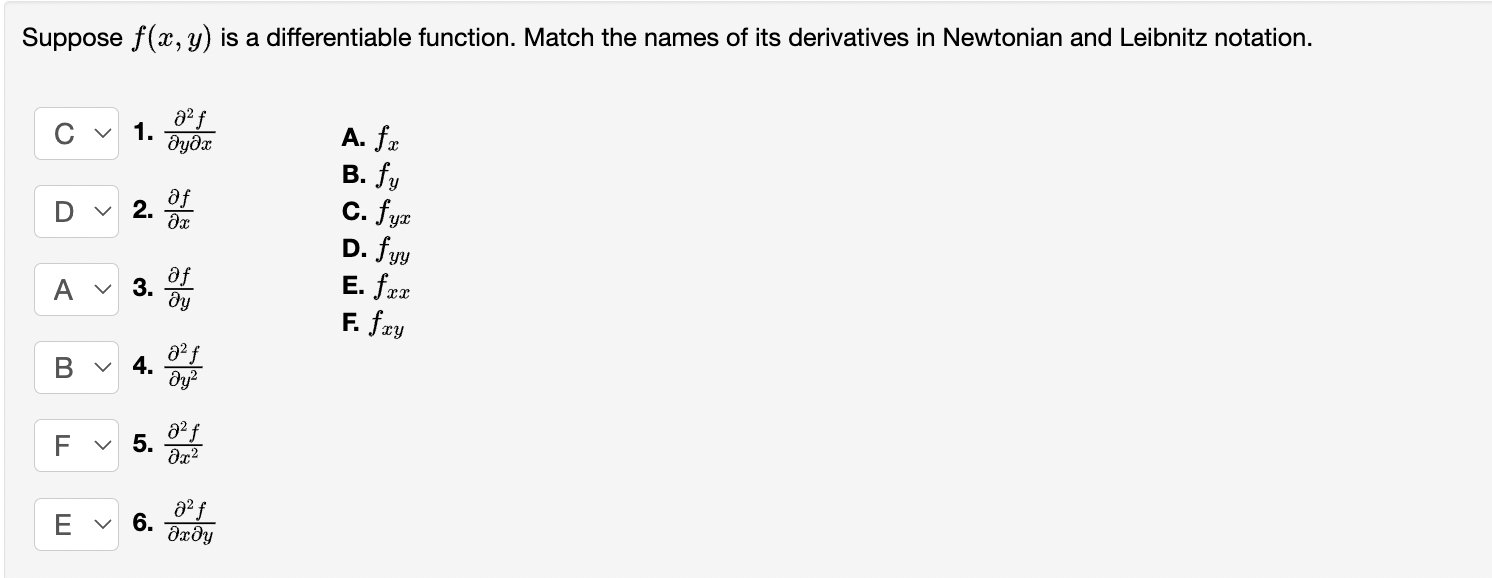 Solved Suppose F X Y Is A Differentiable Function Match