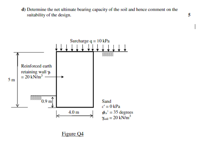 Solved d) Determine the net ultimate bearing capacity of the | Chegg.com