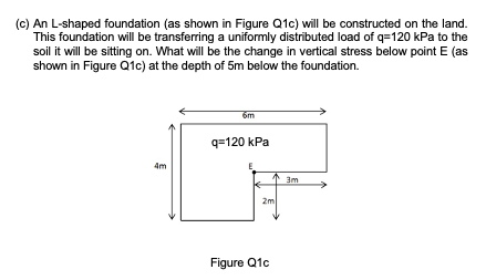 Solved (c) An L-shaped foundation (as shown in Figure Q1c) | Chegg.com