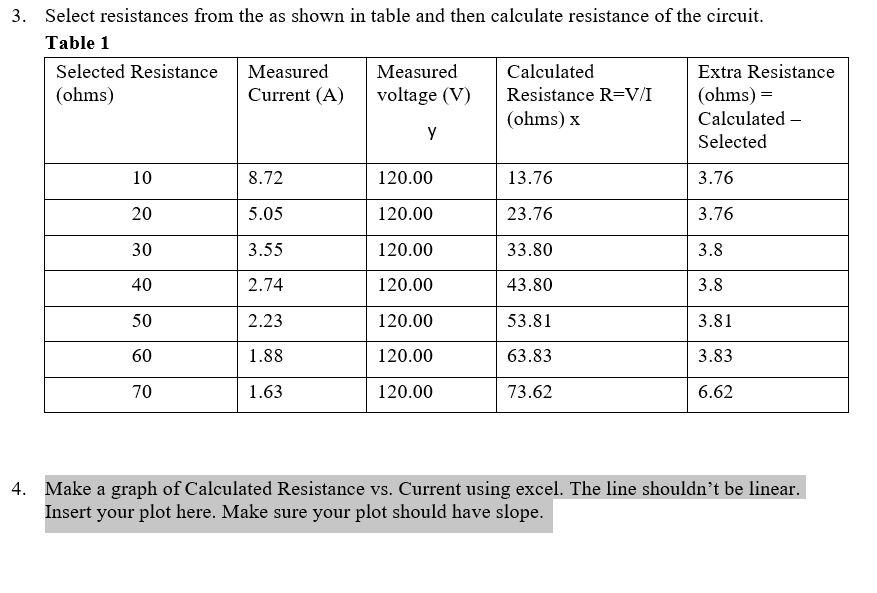 Solved 3. Select resistances from the as shown in table and | Chegg.com