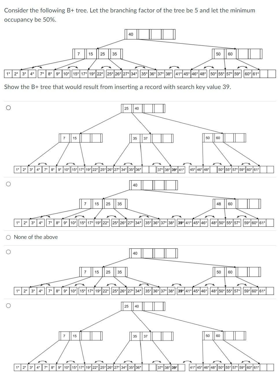 Consider the following B+ tree. Let the branching | Chegg.com