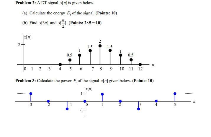 Solved Problem 2 A Dt Signal X N Is Given Below A 6182