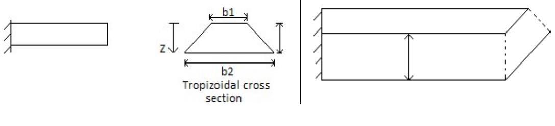Derive the expression for position neutral axis for a | Chegg.com