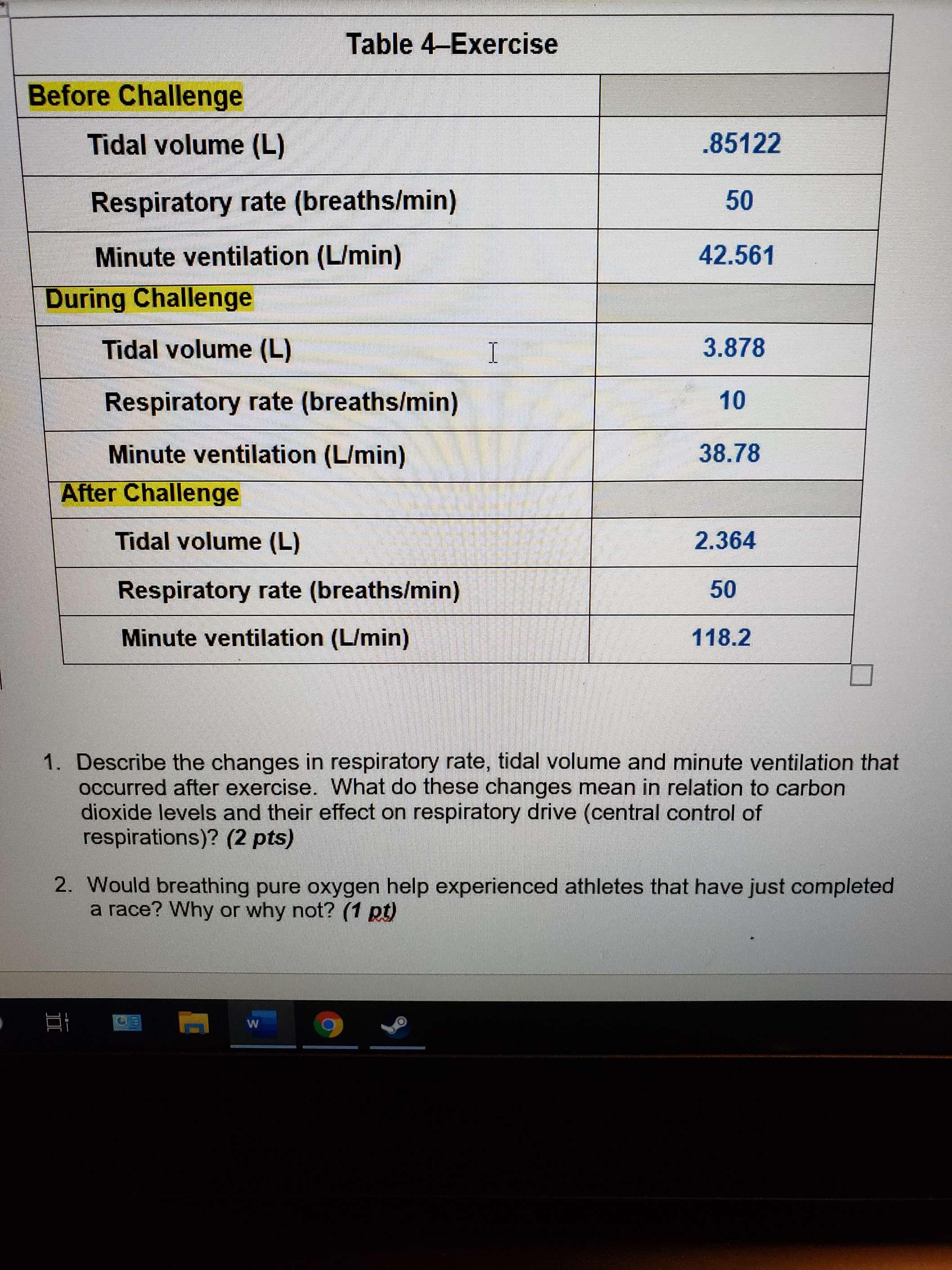 Solved Table 4-Exercise Before Challenge Tidal volume (L) | Chegg.com