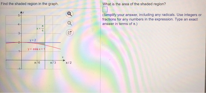 Solved Find the shaded region in the graph. What is the area | Chegg.com