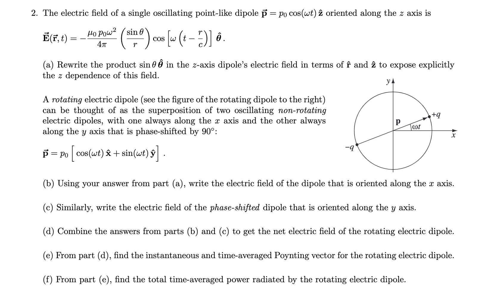 Solved 2. The electric field of a single oscillating | Chegg.com