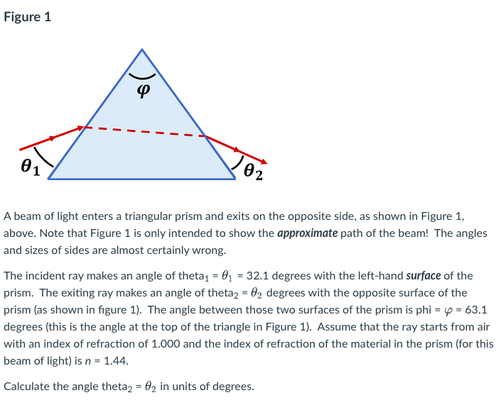 Solved Figure 1 A beam of light enters a triangular prism | Chegg.com