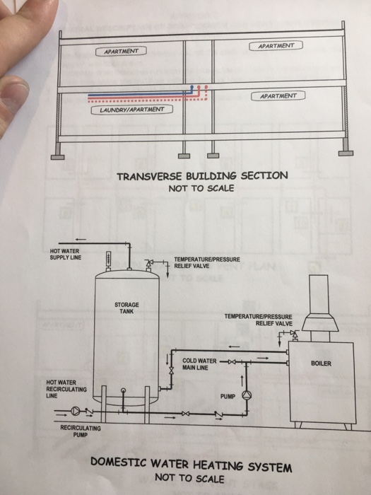 Solved Student Name: THP 14 Instructor APARTMENT PLUMBING | Chegg.com
