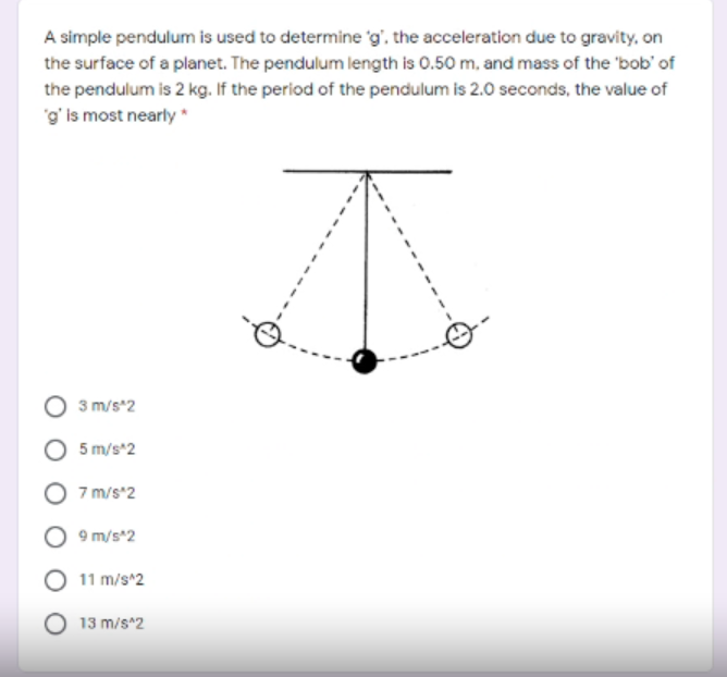 Solved A simple pendulum is used to determine g', the | Chegg.com