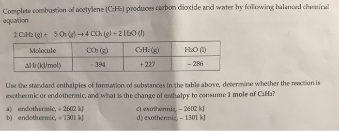Solved Complete combustion of acetylene (C.H2) produces | Chegg.com