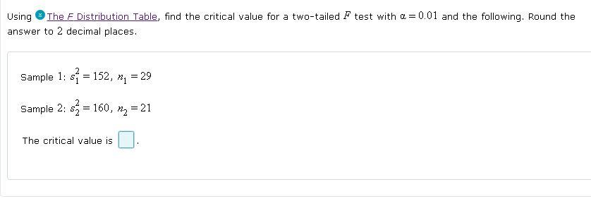 Solved Jsing The F Distribution Table, find the critical | Chegg.com