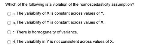 Solved Which of the following is a violation of the | Chegg.com
