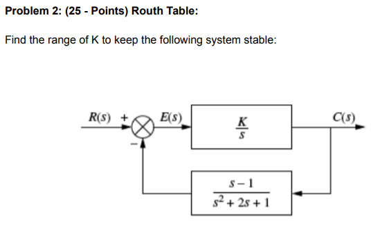 Solved Problem 2: (25 - Points) Routh Table: Find the range | Chegg.com