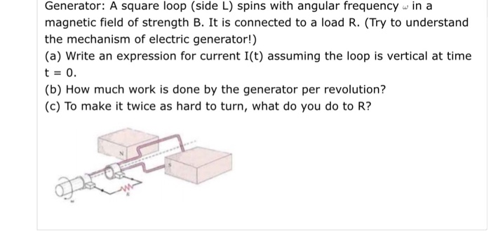 Solved Generator: A square loop (side L) spins with angular | Chegg.com