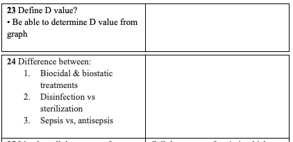 Solved 23 Define D value? ? • Be able to determine D value | Chegg.com