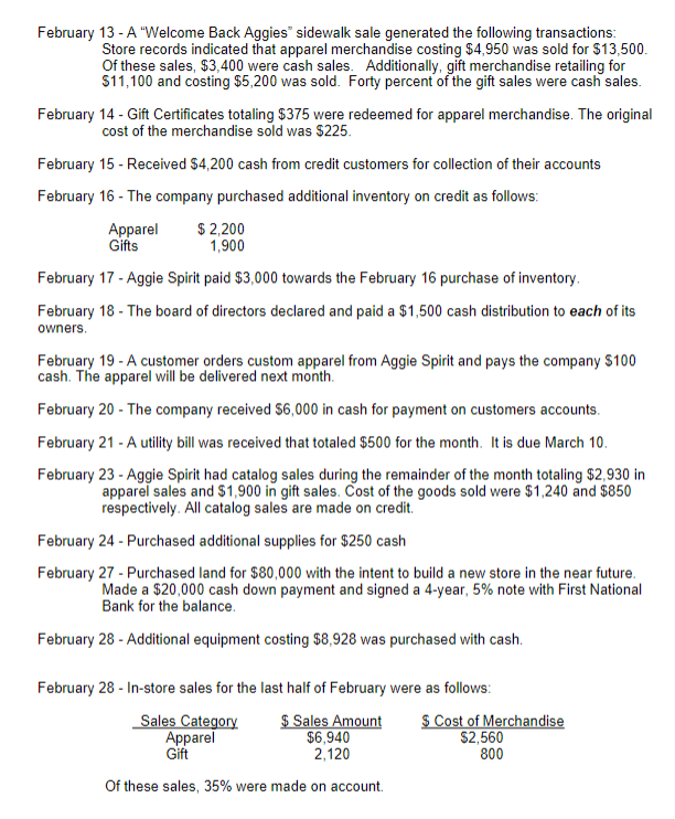 I need these transactions for the month of February | Chegg.com
