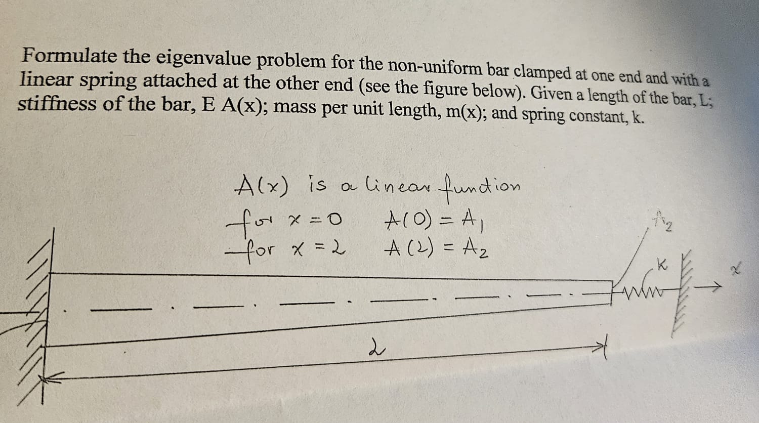 Solved Formulate the eigenvalue problem for the non-uniform | Chegg.com